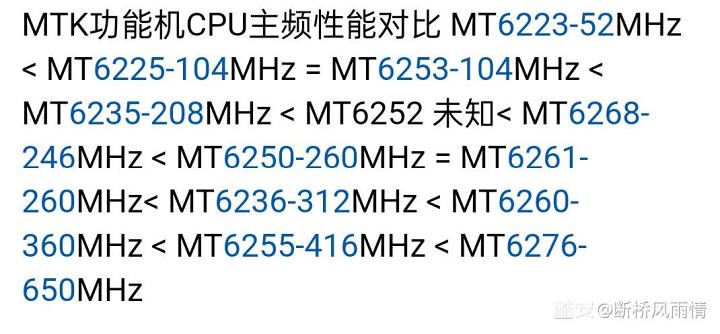 功能机刷机 | Gddhy's Blog